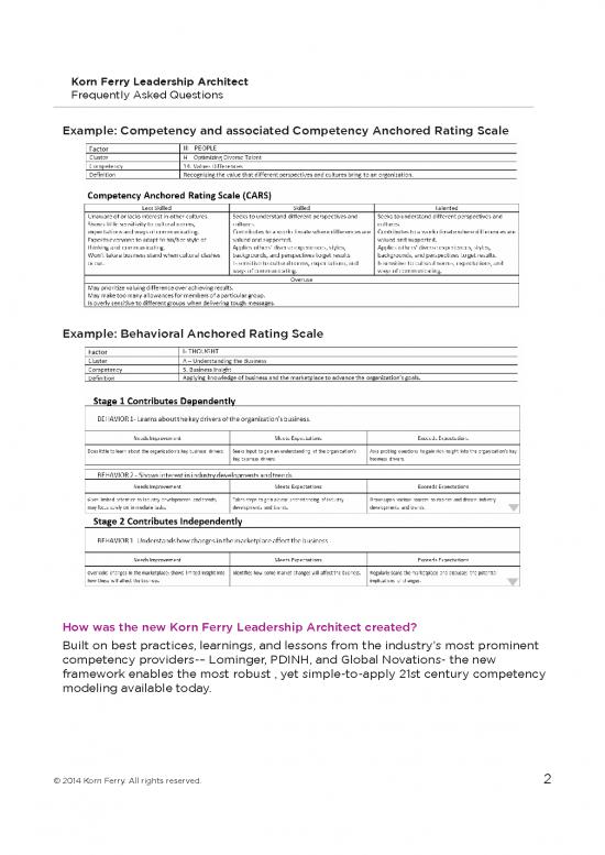 Leadership Pdf 164006 | Kfla Faqs