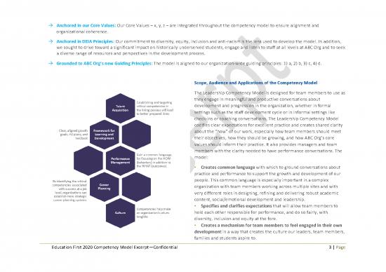 Leadership Pdf 163773 | Competency Model Excerpt 2020