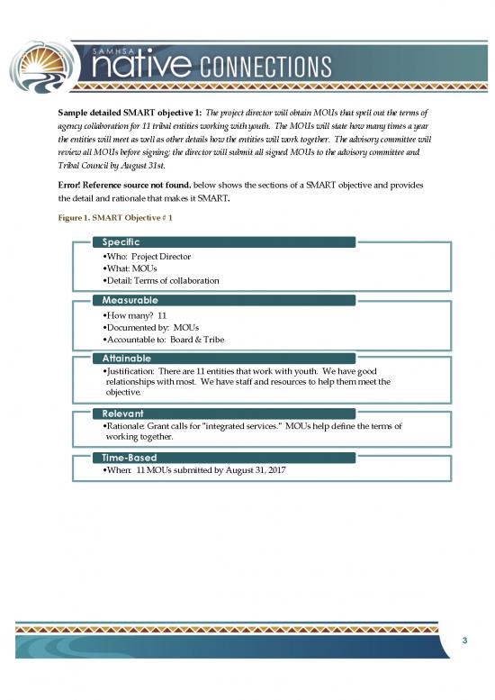 Nc Smart Goals Fact Sheet