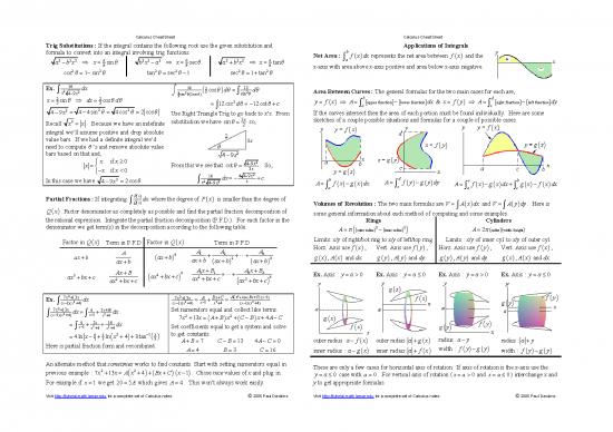 Calculus Pdf 168928 | Calculus Cheat Sheet Integrals Reduced