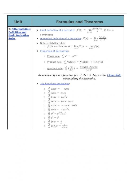 Calculus Pdf 169058 | Cheat Sheet For 2020 Exam