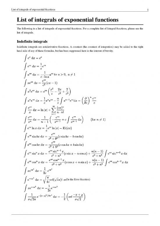 Integrals Of Trigonometric Functions Pdf 173103 Integrals Integrals Of Trigonometric Functions Pdf 173103 Integrals