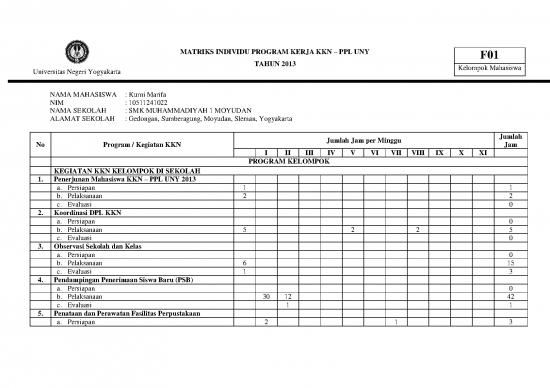 Matriks Kkn Individu