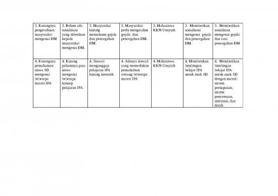 Matriks Rencana Kerja 17725 | Lampiran Format Matriks Rencana Kerja ...