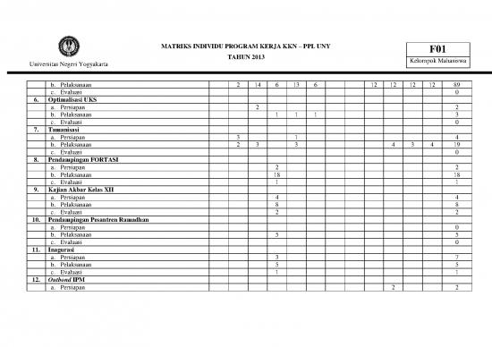 Matriks Kkn Individu