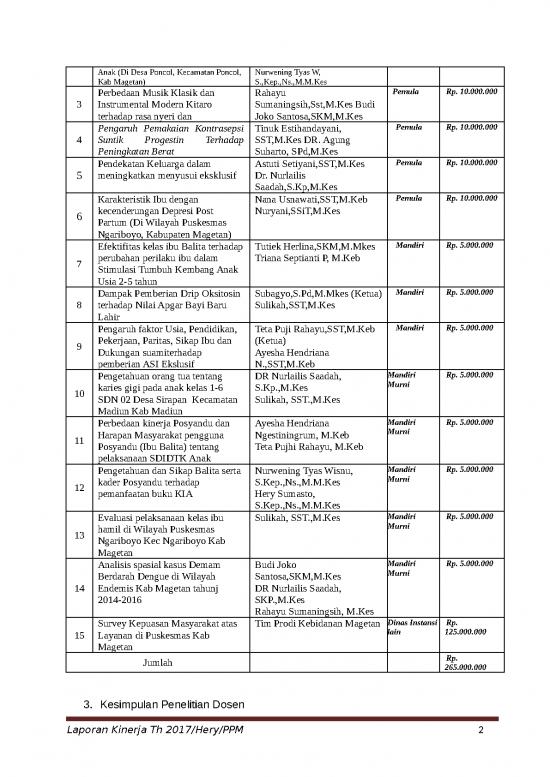 Laporan Kegiatan Ppm Tahun 2017 | File - Laporan Kegiatan Id 17386 Laporan Kegiatan Ppm Tahun 2017 | File - Laporan Kegiatan Id 17386