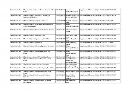 Schaums Outline Series List Of Titles