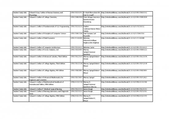 Schaums Outline Series List Of Titles