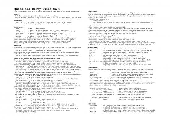 Programming Pdf 182400 Cheatsheet C