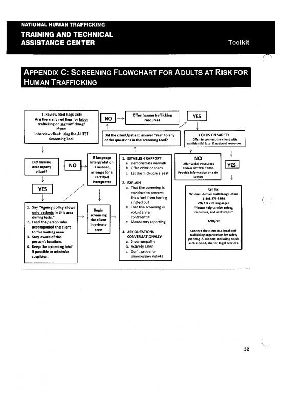 Certified Pdf 184479 | Flow Chart For Ht Screening