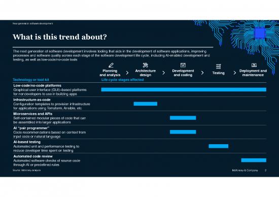 Software Architecture Pdf 186225 | Mckinsey Tech Trends Outlook 2022 Next Gen Software