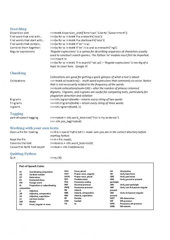 Text Analysis With Nltk Cheatsheet