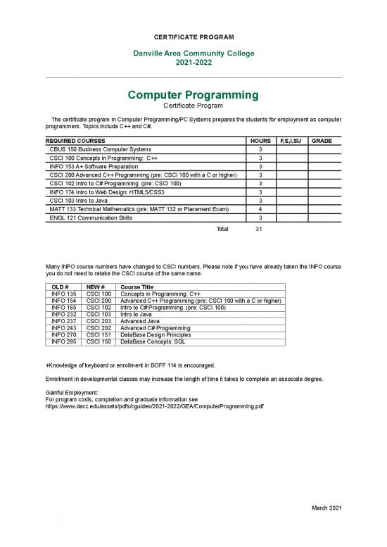 Software Design Pdf 189087 | Computer Programming Certificate