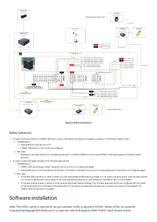 Fanuc Robot Programming Manual Pdf 189969 | Fanuc Extension For ...