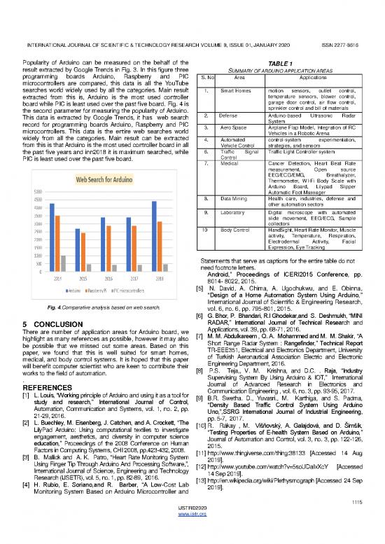 Algorithm In Programming Pdf 188173 Role Of Arduino In Real World Applications
