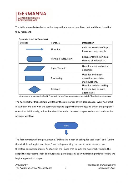Pseudocode And Flowcharts