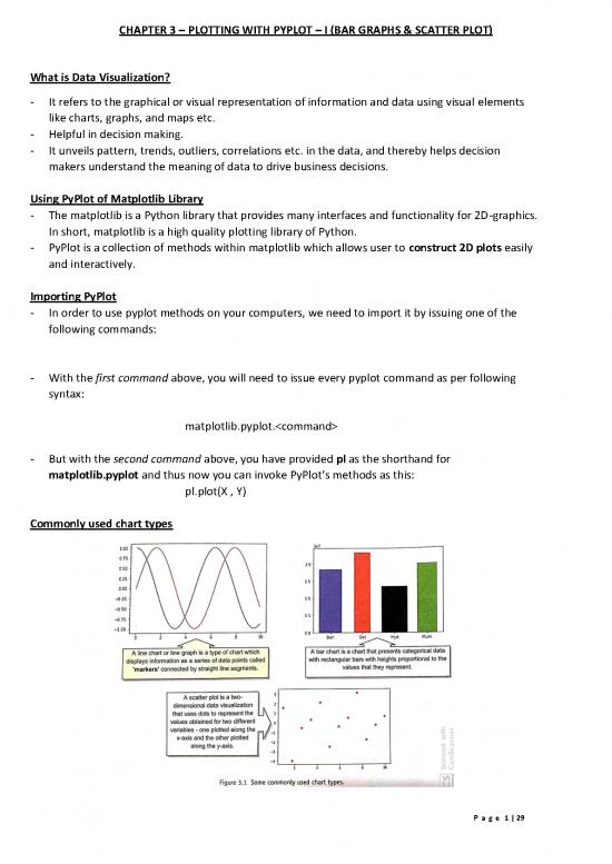 Chapter 3 And 4 Notes Plotting With Pyplot I And Ii