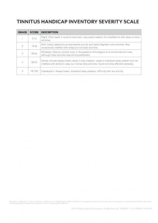 Inventory Pdf 194176 | Thi Questionnaire