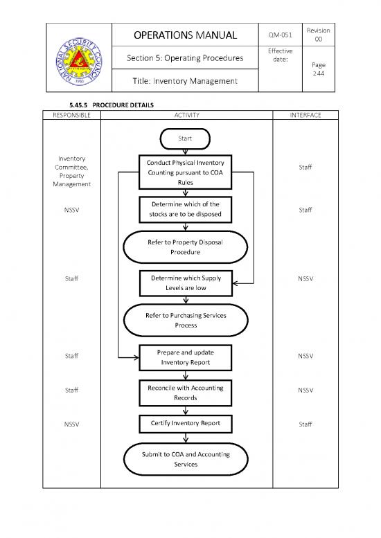 Printable Inventory Form 194169 | 45 Inventory Management Procedure