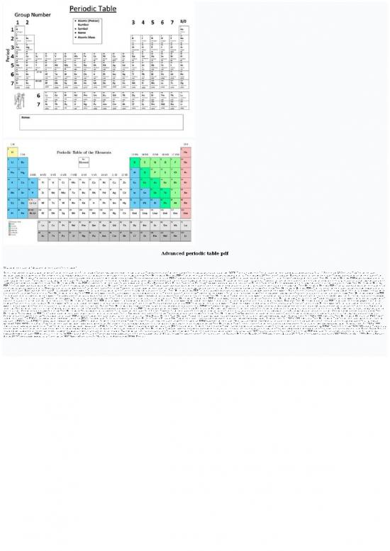 Periodic Table Pdf 195371 | Advanced Periodic Table