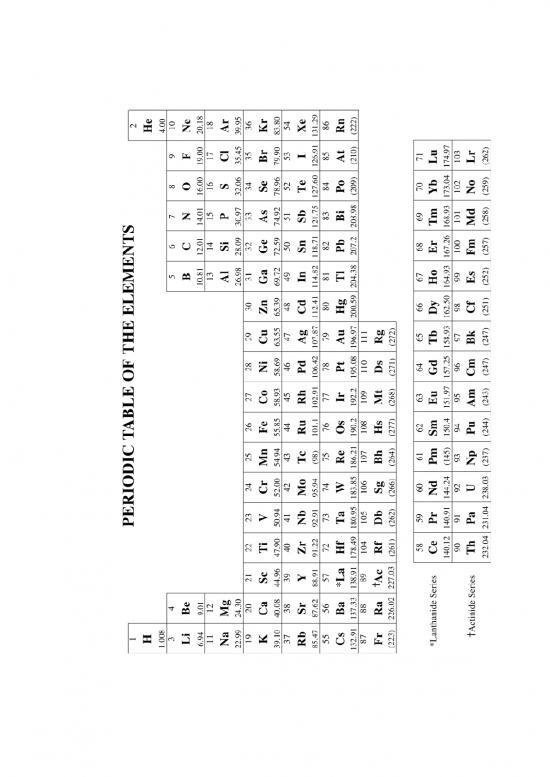 Chem Cb Formula Sheet