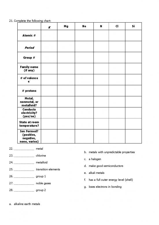 Pdf Printable Periodic Table 195588 | Periodic Trends Worksheet