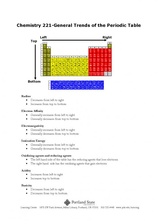 Pdf Printable Periodic Table 195842 | Periodic Table General Trends