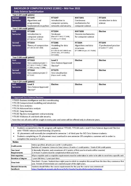 Computer Science Thesis Pdf 198001 | 2022 C2001 July Intake Course Maps