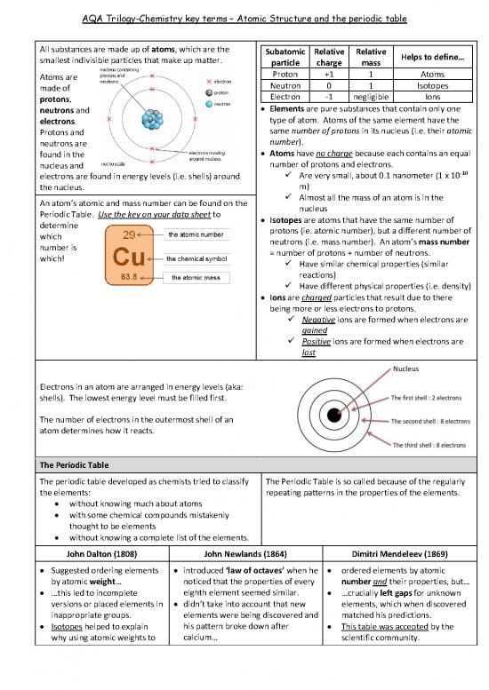 Printable Periodic Table Of Elements 197157 | Atomic Structure And The ...
