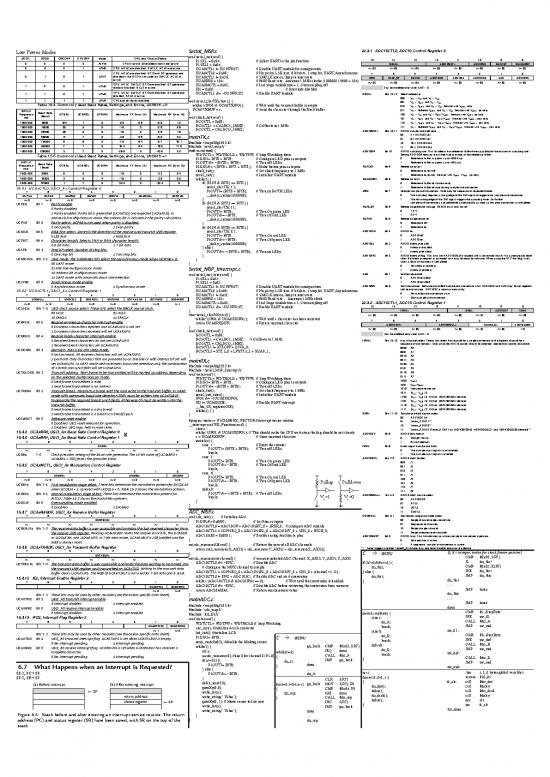Cheat Sheet Mkiii