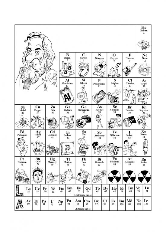 Pdf Printable Periodic Table 195951 | Periodictable