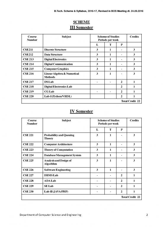 Computer Science Thesis Pdf 197940 | Tec Computer Science Engineerinpdf