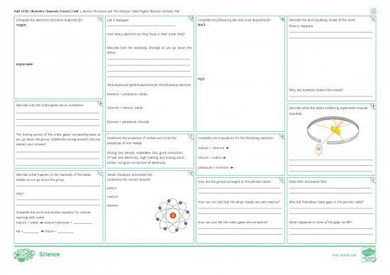 Periodic Table With Charges Pdf 197202 | Year 10 Combined Science Lesson 4 Atomic Structure ...