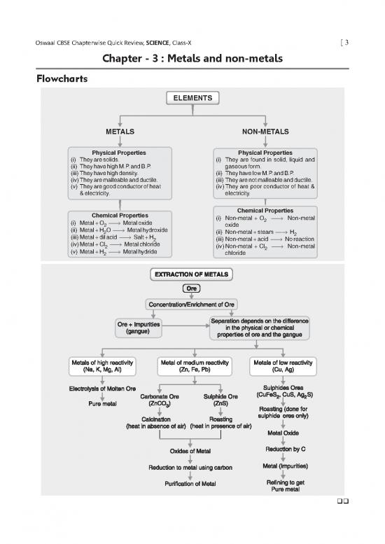 X Science Flowcharts