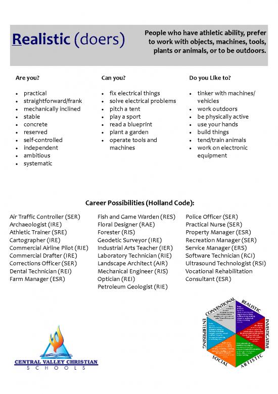Career Pdf 199329 | Guide To Holland Codes