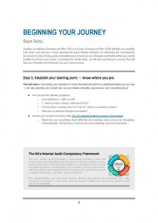 Career Development Plan Examples Pdf 199719 | 5 Steps For Mapping Your ...