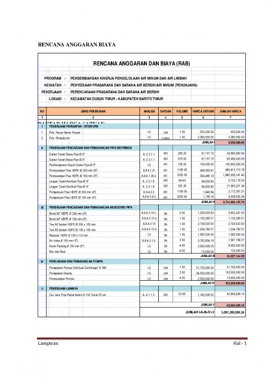 File Rab - Rencana Anggaran Biaya Id 20738 | Lampiran Foto Dan Gambar