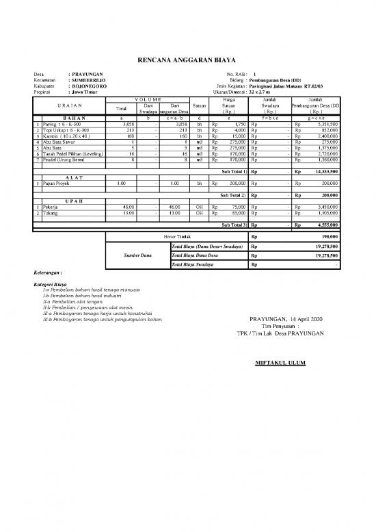File Rab - Rencana Anggaran Biaya Id 20665 | Rab Jalan Paving 6 Cm 32 M 0203
