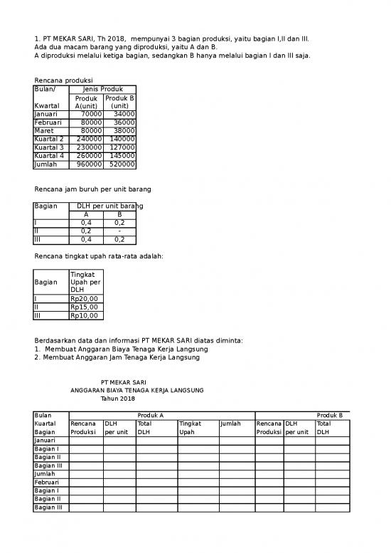 Membuat Rab 20564 | Soal Tenaga Kerja