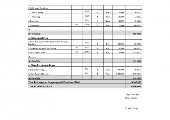 File Rab - Rencana Anggaran Biaya Id 20589 | Format Contoh Rab Reguler ...