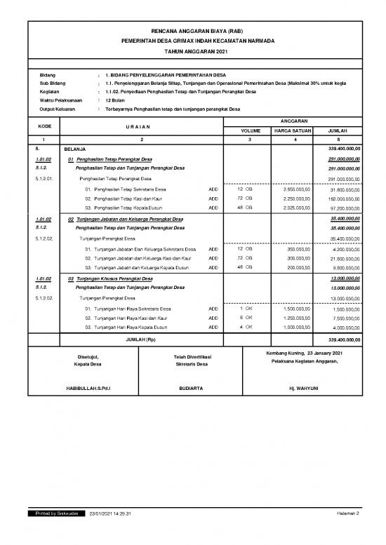 File Rab - Rencana Anggaran Biaya Id 20381 | Pdf Apbdes 2021 Final