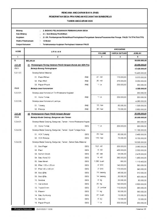 File Rab - Rencana Anggaran Biaya Id 20658 | Rab Belanja Bidang ...