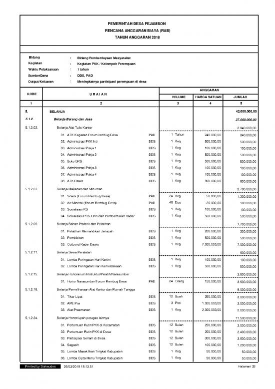 File Rab - Rencana Anggaran Biaya Id 20586 | Rab Pemberdayaan Masyarakat