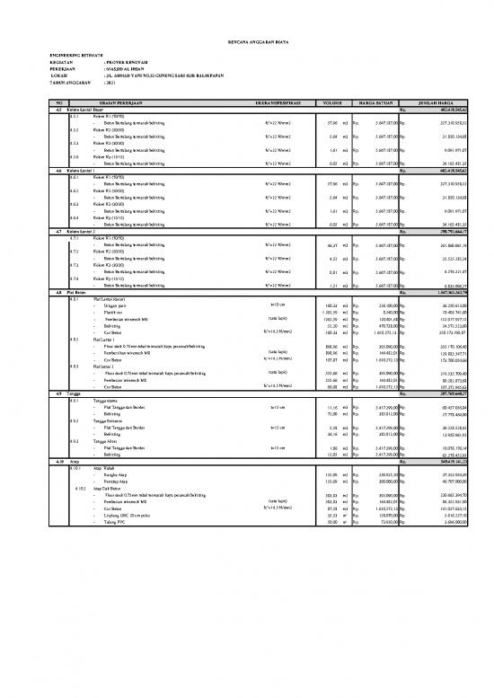 File Rab - Rencana Anggaran Biaya Id 20533 | Rab Renovasi Masjid Al ...