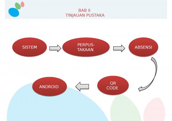 Tujuan Penelitian Adalah 19056 | 13207 26 Ppt Proposal Penelitian