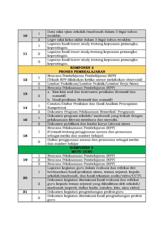 Laporan Doc 18696 | Bukti Fisik Dokumen