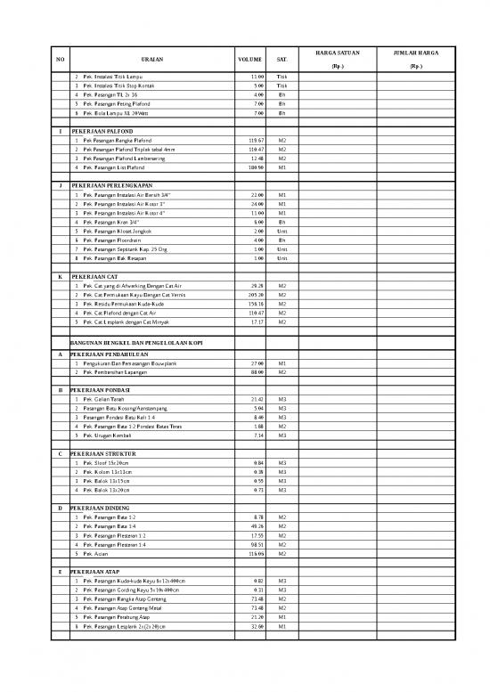 Excel Sheet Download 20390 | Lampiran Bill Of Quantity Cok