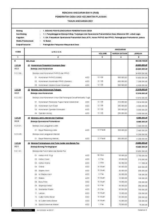 File Rab - Rencana Anggaran Biaya Id 20169 | Laporan Anggaran ...
