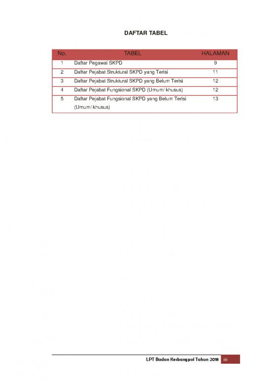 Laporan Pdf 20037 | Lpt Badan Kesbangpol Tahun 2018 Laporan Pdf 20037 | Lpt Badan Kesbangpol Tahun 2018