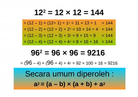 Perpangkatan Dua Dan Tiga Suatu Bilangan